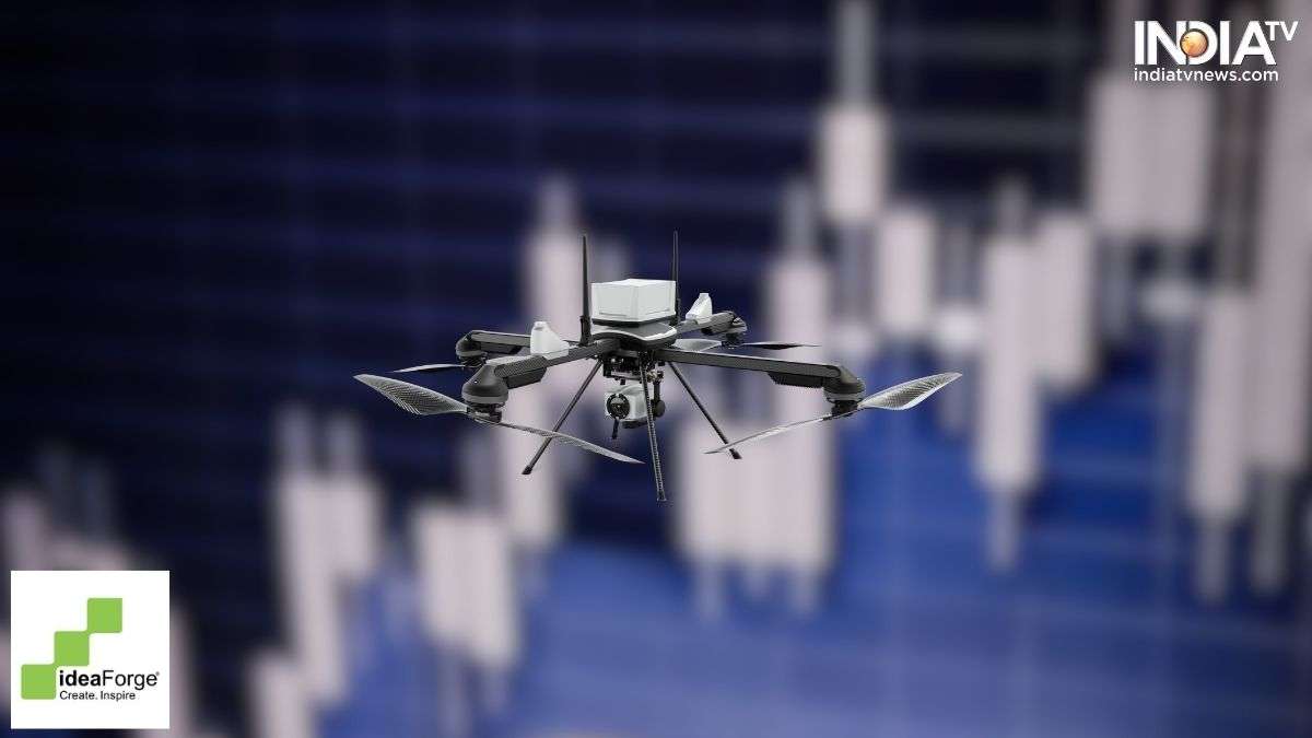 Ideaforge Share Price: Defence stock dips 4% a day after hitting 10% ...