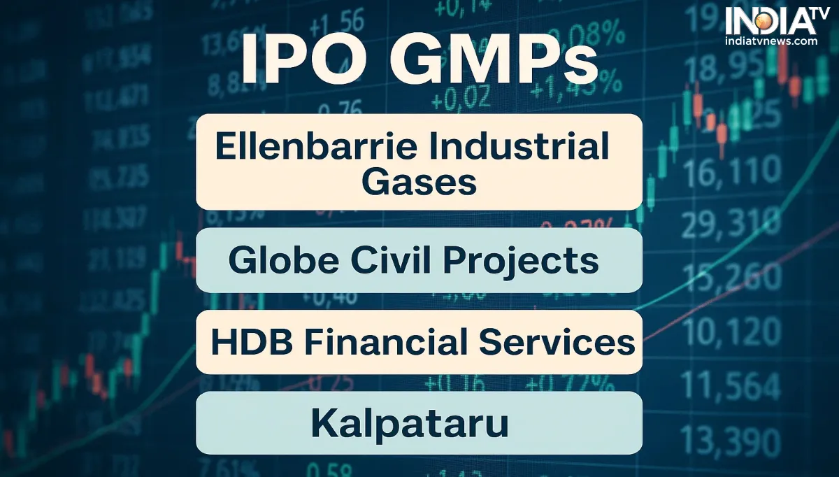 IPO GMPs: Ellenbarrie vs Globe Civil Projects vs HDB Financial Services vs Kalpataru: What grey ...