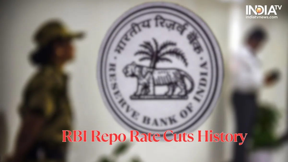 RBI Repo Rate Cuts History: Check list of latest rate cuts by Reserve ...