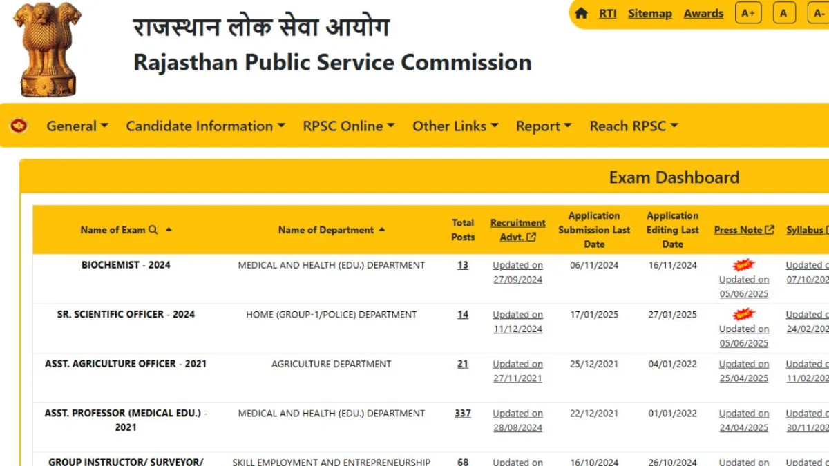 Rajasthan RPSC issues notice to ineligible candidates, advises to ...