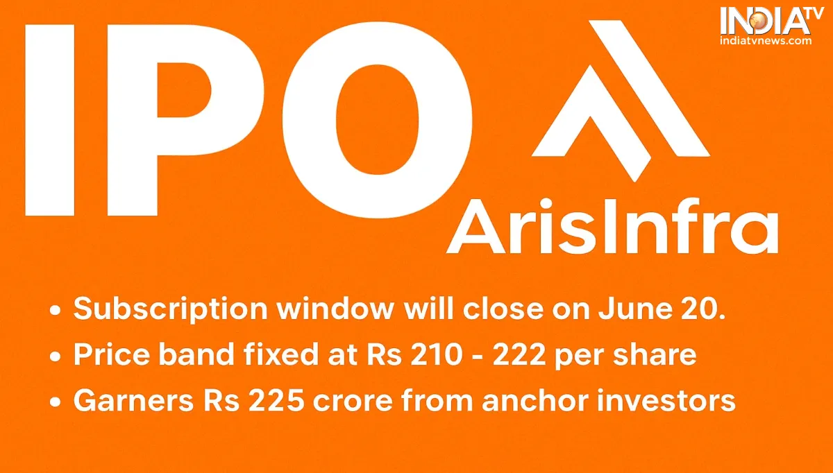 ArisInfra Solutions IPO GMP today: Check subscription status and other key details before ...