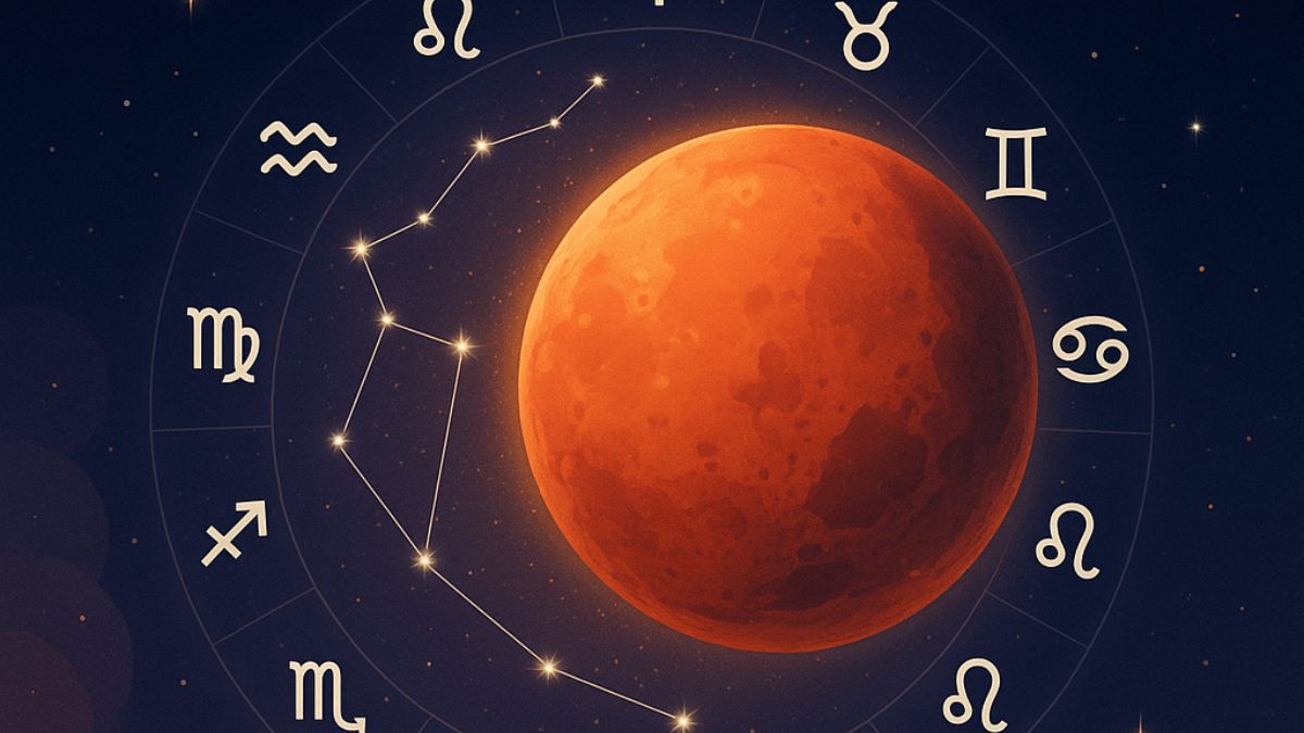 Mars transit 2025 in Virgo: These 4 zodiac signs will benefit most ...