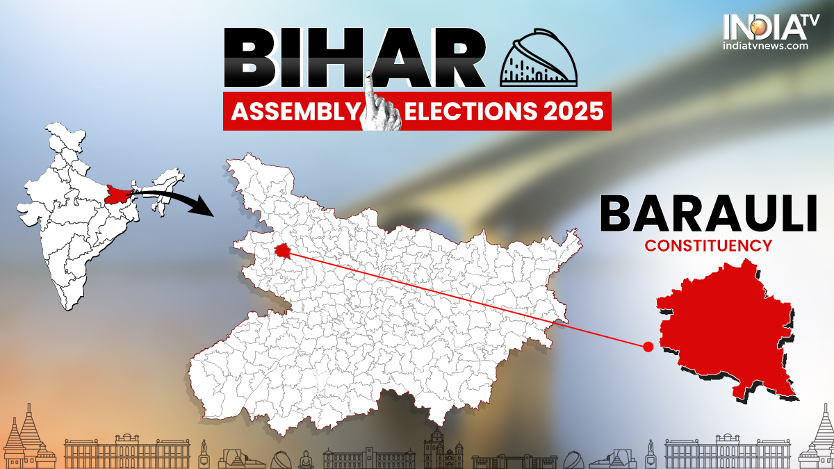 Barauli Assembly Election 2025: Constituency profile, past winners ...