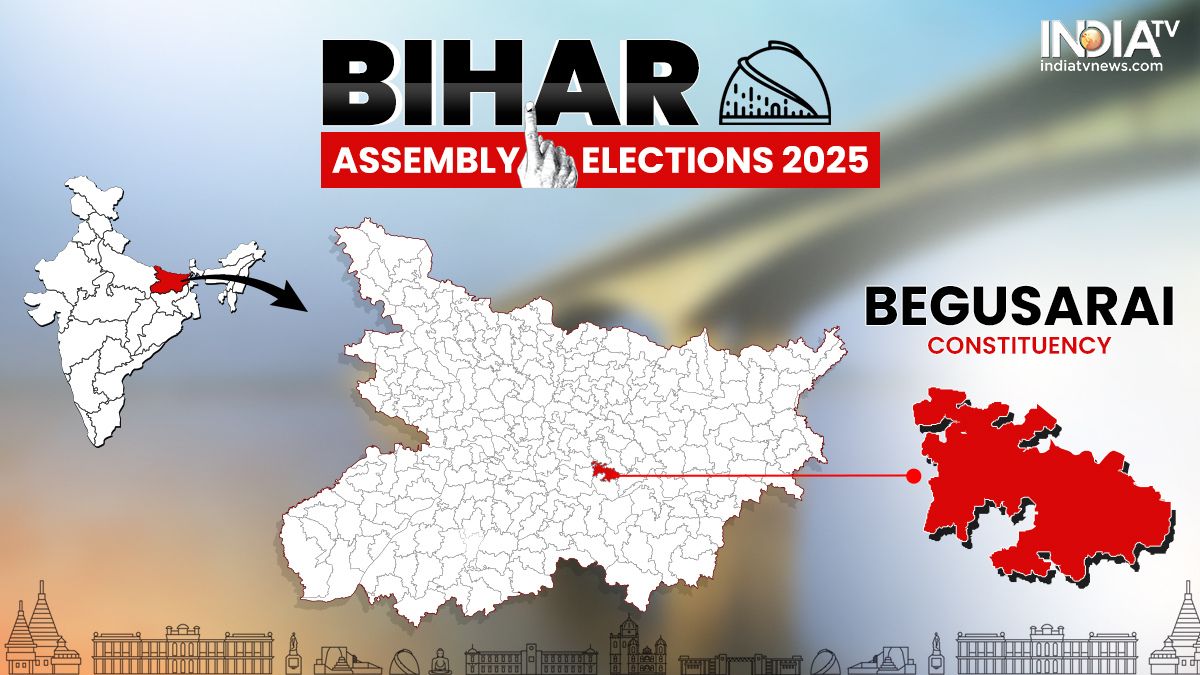 Begusarai Assembly Election 2025: Constituency profile, past winners ...