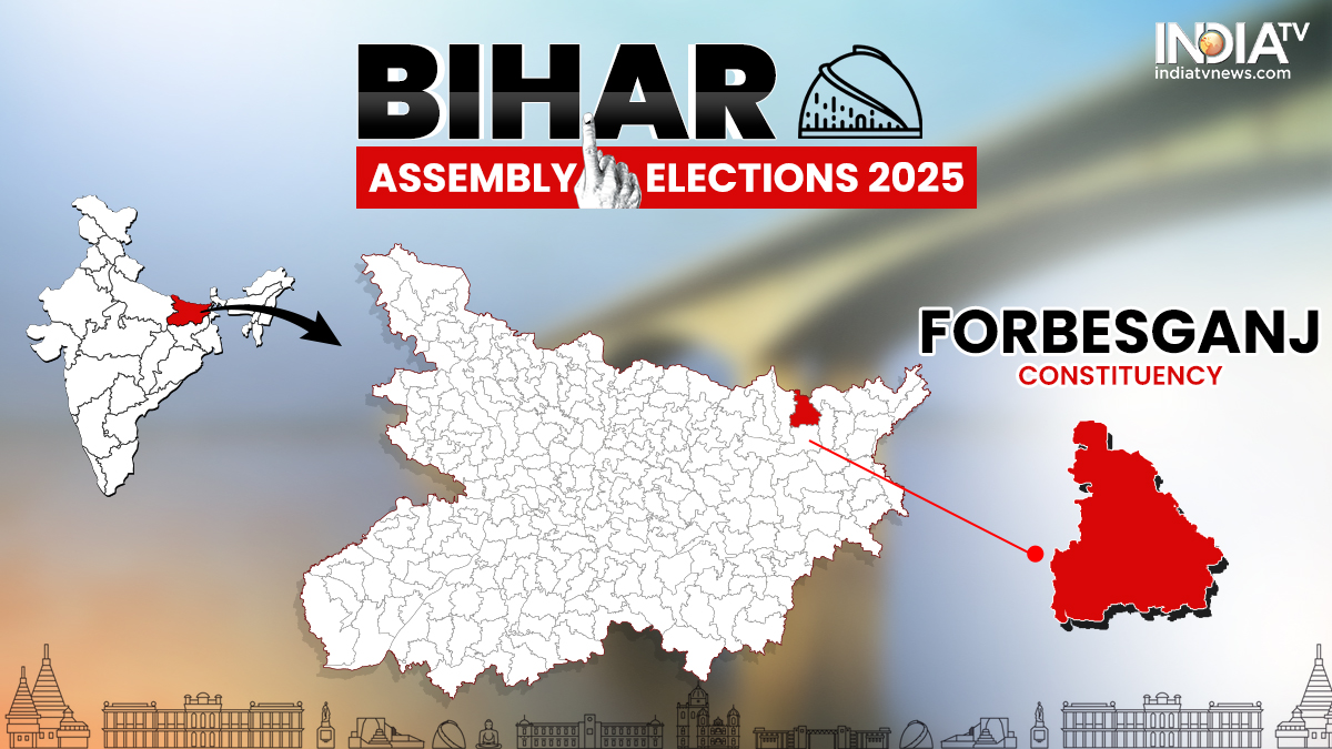 Forbesganj Assembly Election 2025: Constituency profile, past winners ...