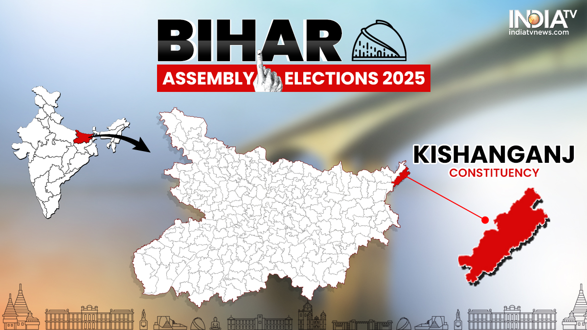 Kishanganj Assembly Election 2025: Constituency profile, past winners, margin, party-wise ...
