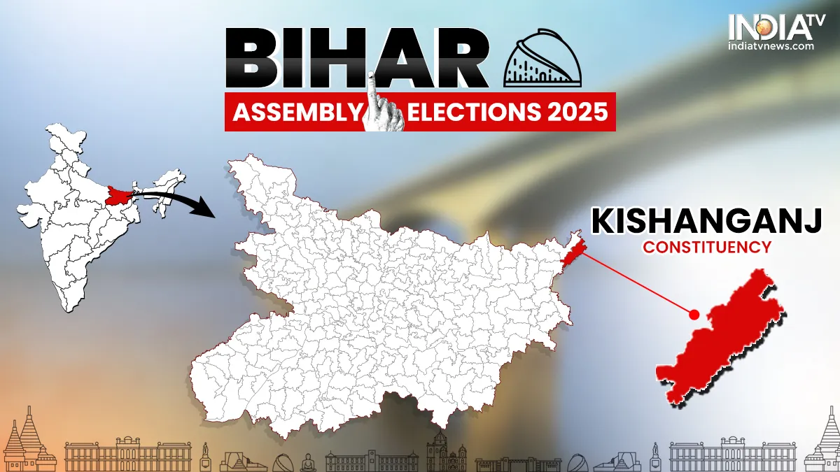 Kishanganj Assembly Election 2025: Constituency profile, past winners ...