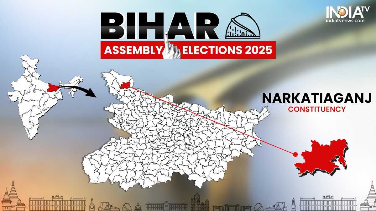 Narkatiaganj Assembly Election 2025: Constituency profile, past winners, vote margin, party-wise ...