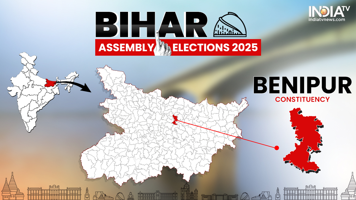 Benipur Assembly Election 2025: Constituency profile, past winners ...