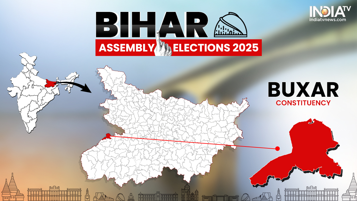 Buxar Assembly Election 2025: Constituency profile, past winners ...