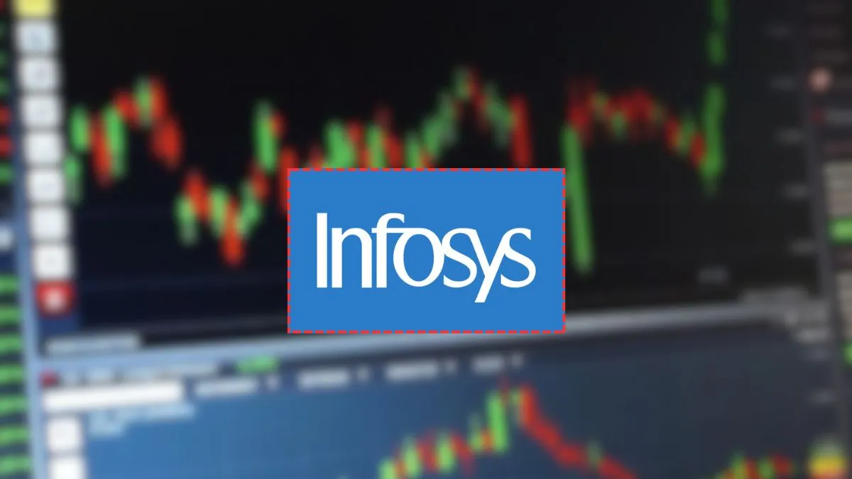 Infosys Share Price: IT stock in action as firm approves Rs 18,000-crore share buyback | Markets ...