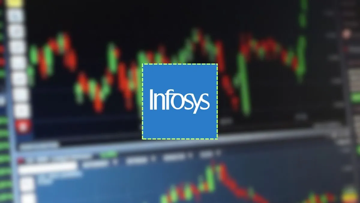 INFY Share Price: IT stock gains 4% as board to consider share buyback ...
