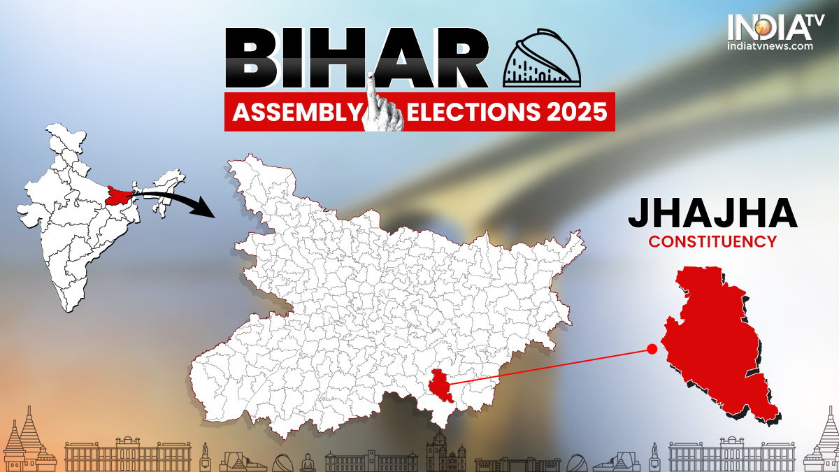 Jhajha Assembly Election 2025: Constituency profile, past winners, margin and party-wise ...