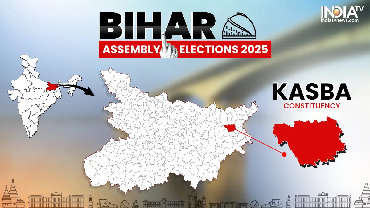 Kasba Assembly Election 2025: Constituency profile, past winners ...