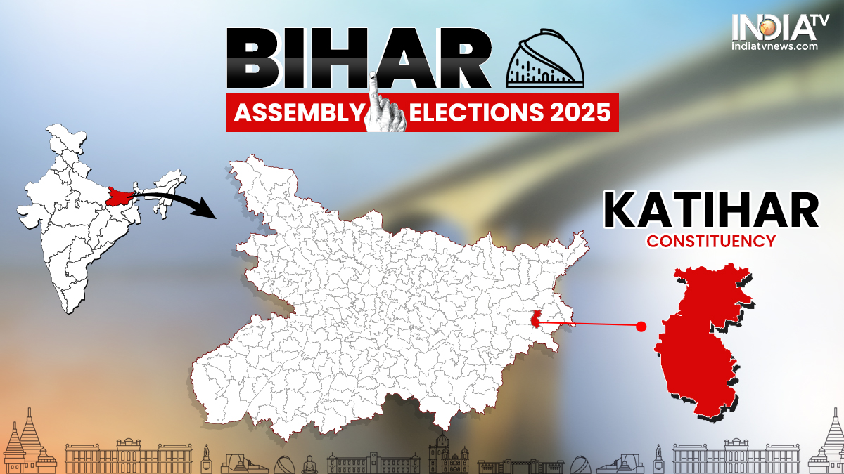 Katihar Assembly Election 2025: Constituency profile, past winners ...