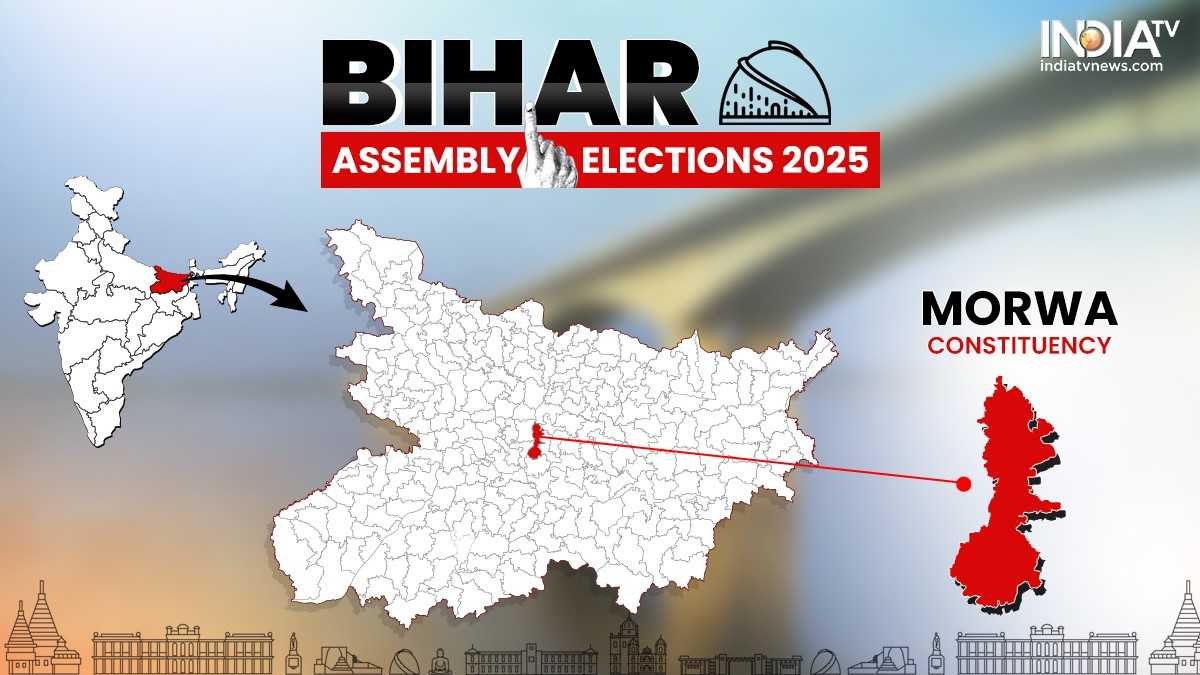 Morwa Assembly Election 2025: Constituency profile, past winners ...