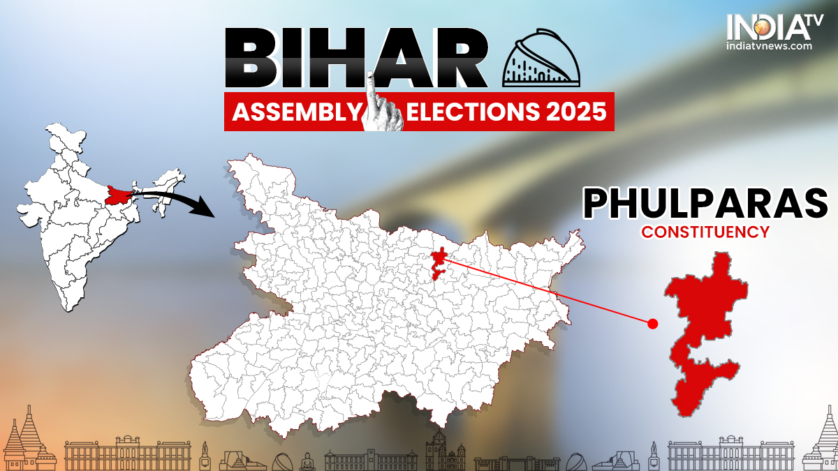 Phulparas Assembly Election 2025: Constituency profile, past winners ...
