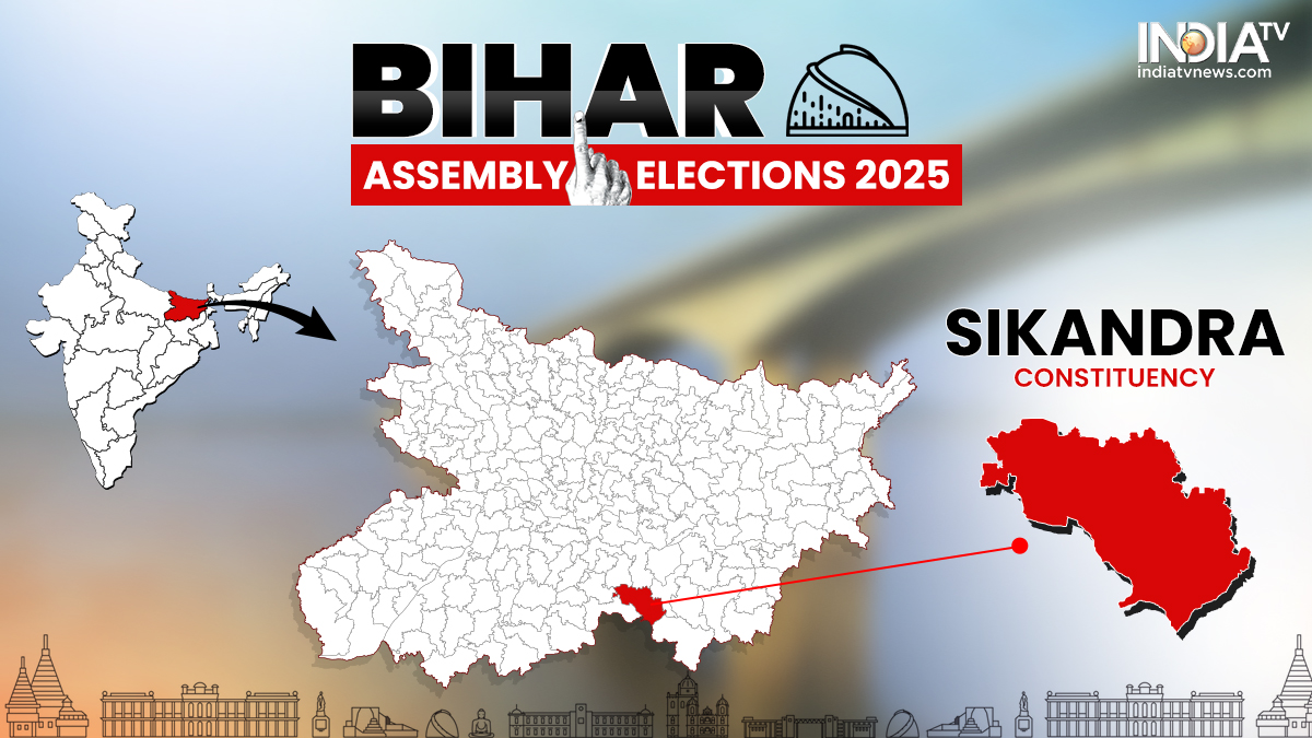 Sikandra Assembly Election 2025: Constituency profile, past winners ...