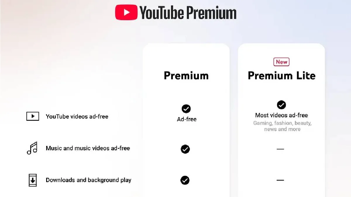 YouTube launches Premium Lite plan in India for Rs 89 per month: Check details | Technology News ...