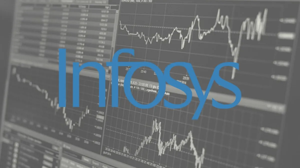 Infosys Share Price: IT stock gains nearly 5% today - Here's why ...