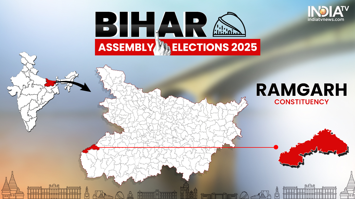 Ramgarh Assembly Election 2025: Constituency profile, past winners ...