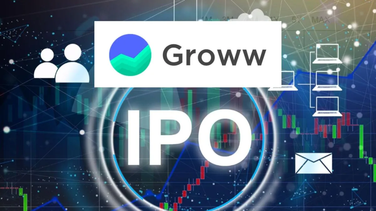 Groww IPO GMP: Grey market premium falls on day 3, check subscription status and other details ...