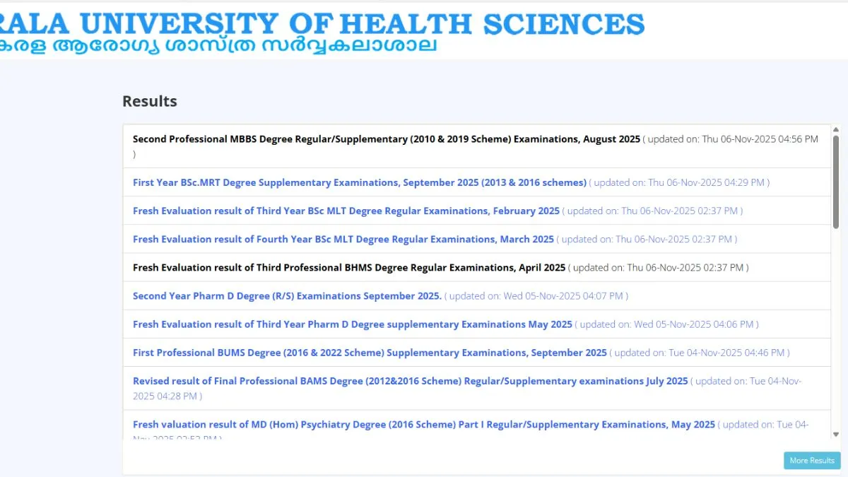 KUHS result 2025 out at kuhs.ac.in; know how to download scorecard PDF | Exam-results News ...