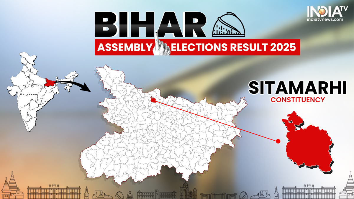 Sitamarhi Election Results 2025: BJP's Sunil Kumar Pintu wins seat, defeats RJD's Sunil Kumar ...