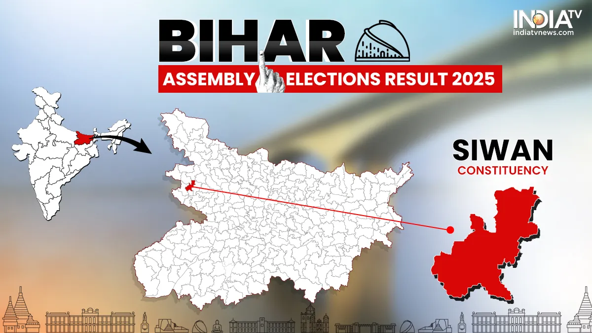 Siwan Election Results 2025: BJP's Mangal Pandey defeats RJD's Awadh ...