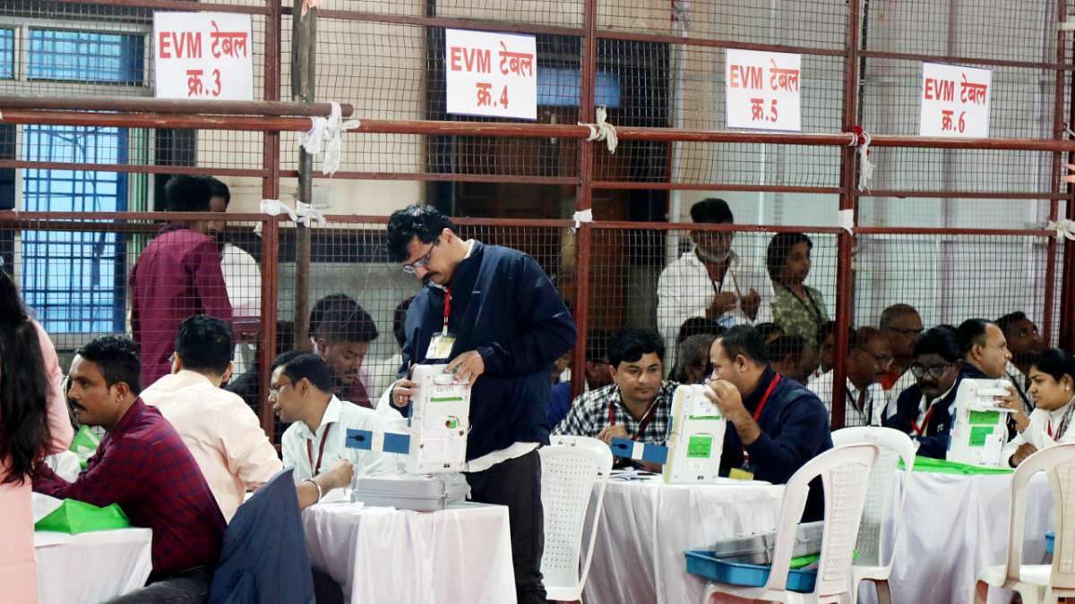 Maharashtra local body election results 2025: Who is leading in Hingoli ...