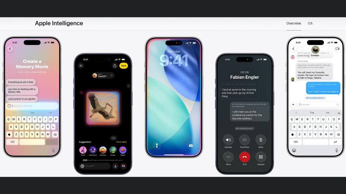 How to turn off Apple Intelligence on iPhone, iPad and Mac: Step-by ...
