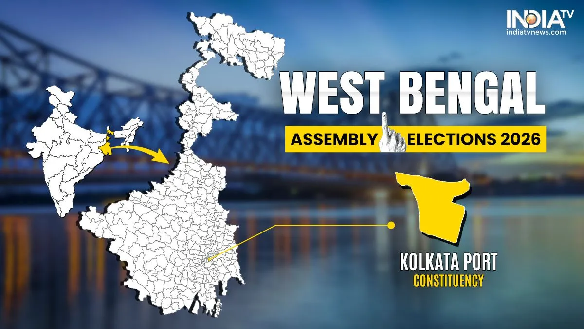 Kolkata Port Assembly Polls 2026: Seat profile, past winners and party ...