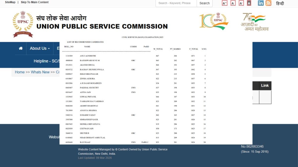 UPSC CSE marksheet 2025 released on upsc.gov.in; check topper Anuj ...