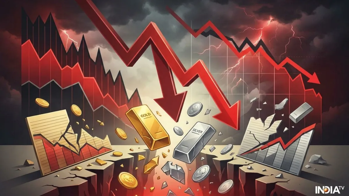 Gold falls nearly Rs 3k per 10 grams on MCX, silver sinks over 2% ...