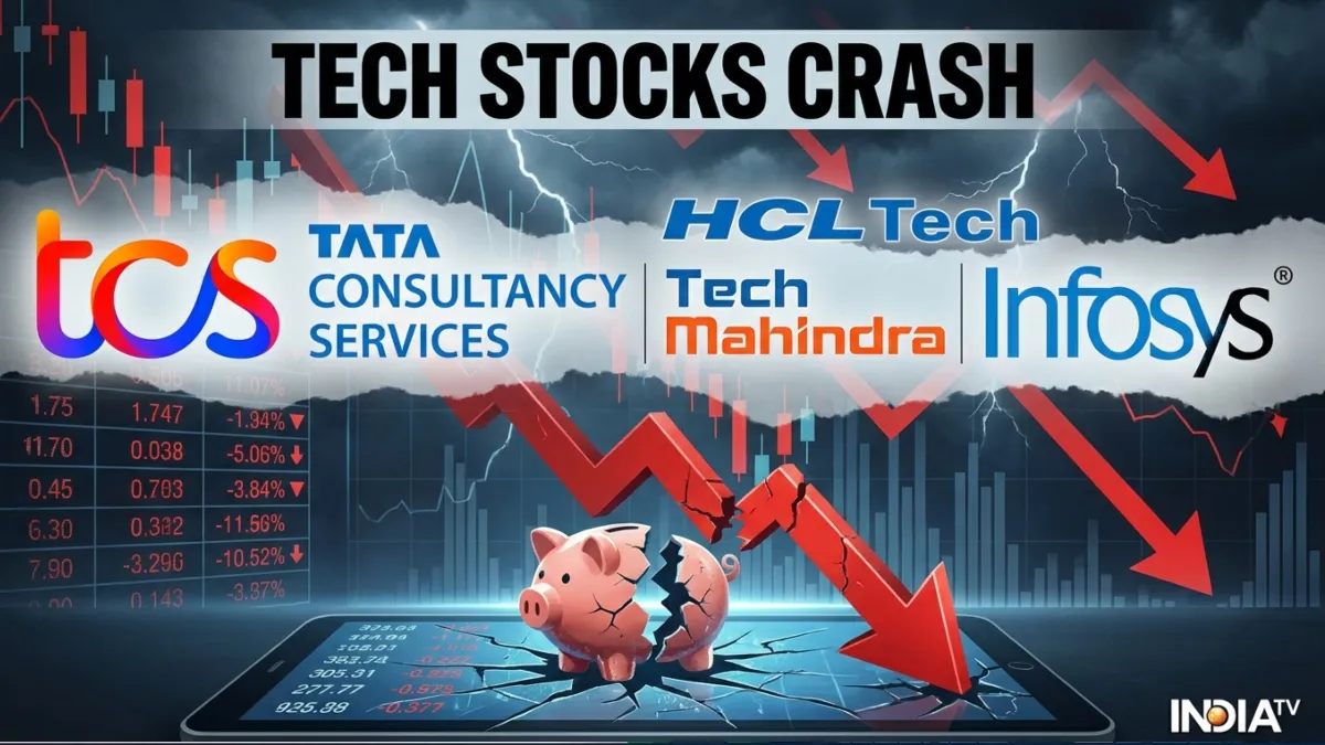 From TCS to Infosys, these IT stocks fall up to 7% after largest single ...