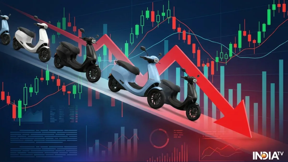 Ola QIP at Rs 37.74: What is a Qualified Institutional Placement and ...