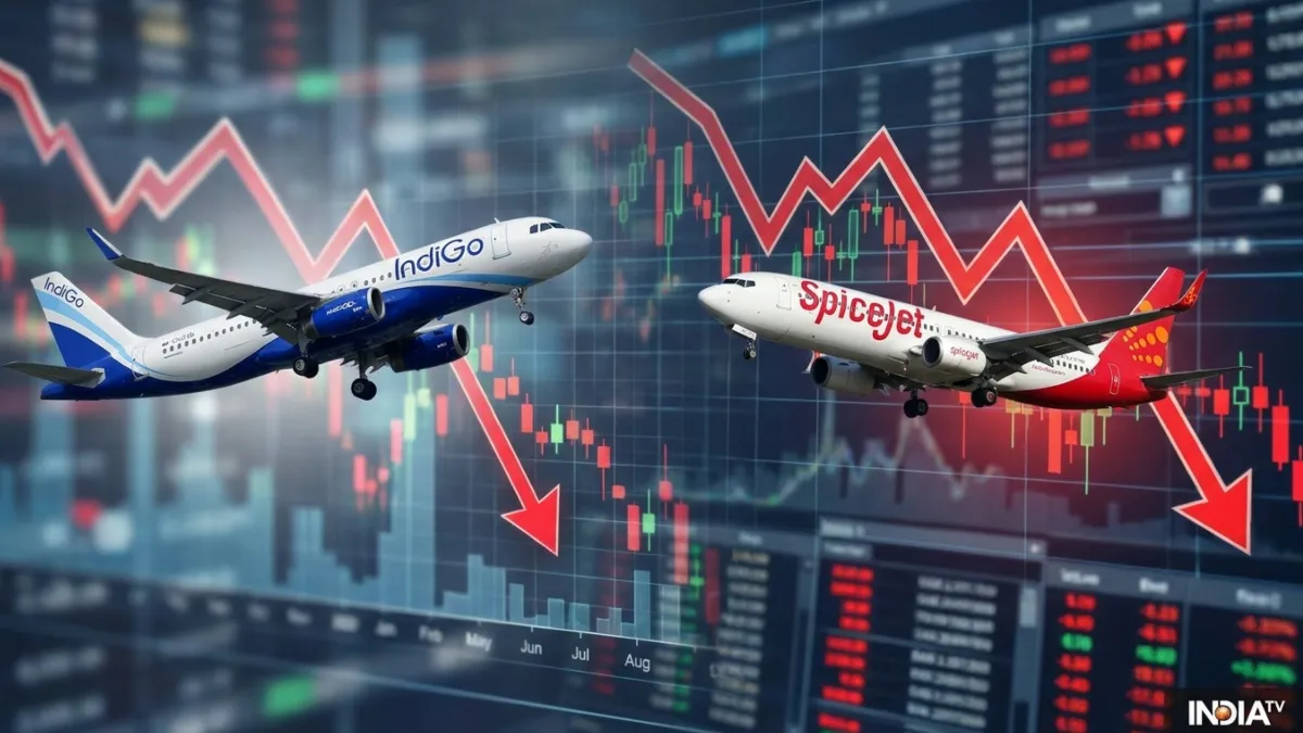 From SpiceJet to IndiGo, these aviation shares tumble over 2.5% today ...