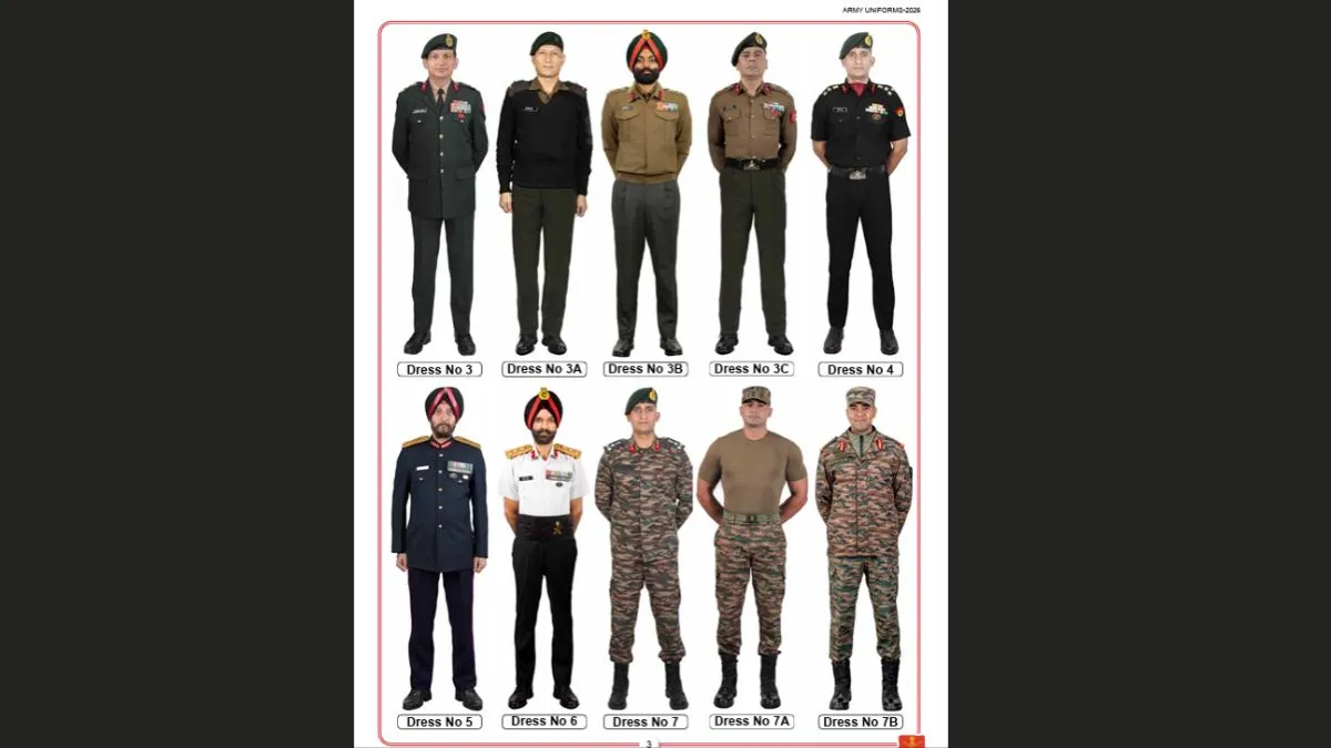 Army updates dress regulations, introduces new winter and combat ...