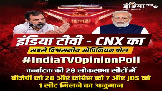India Tv Opinion Poll Prime Minister Modi Rahul Gandhi Bjp Nda Congress
