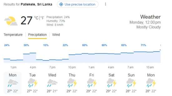 India vs Nepal Pallekele Weather Highlights: IND vs NEP match began on ...