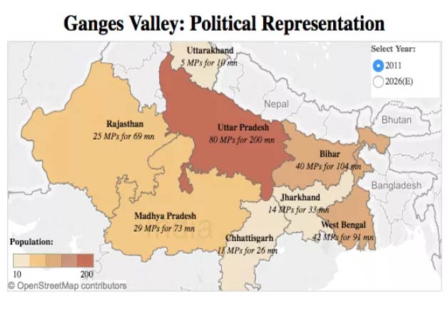 By 2026, 33% Lok Sabha MPs will come from Uttar Pradesh, Bihar, West ...