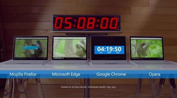 Google Chrome draining your laptop battery faster, claims Microsoft ...