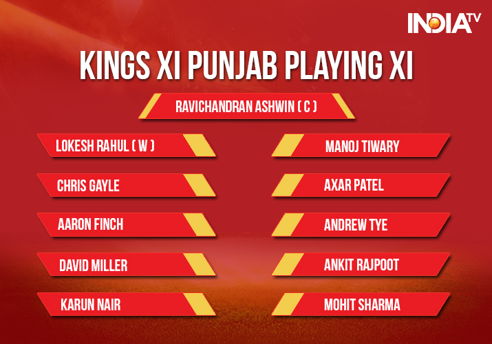 CSK vs KXIP: Where to Watch IPL Live Match Online on Hotstar, Airtel ...