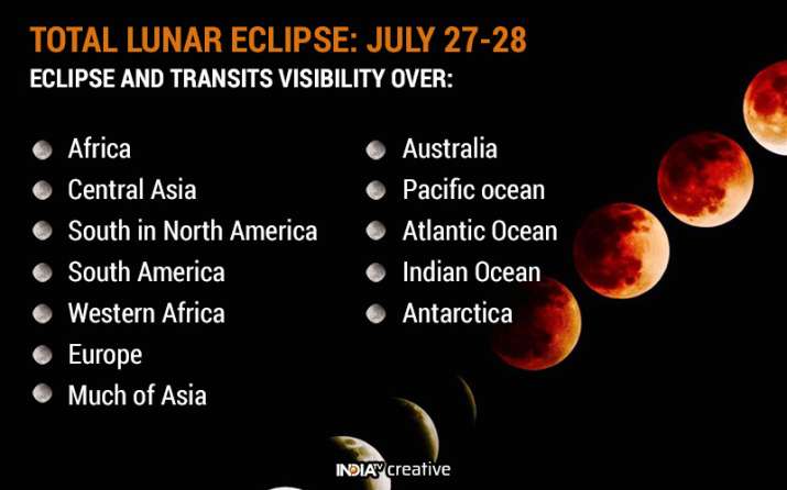 Blood Moon 2018: When and where to watch | Details inside | Science ...