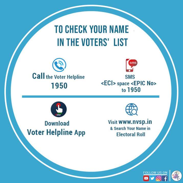 Lok Sabha polls 2019: How to check your name on voter list | Lok News ...
