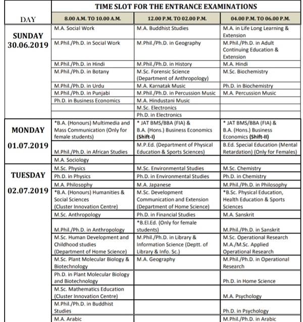 DU Admissions 2019: When will Delhi University release first cut-off ...