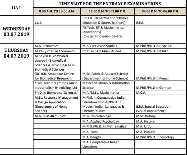 DU Admissions 2019: When will Delhi University release first cut-off ...