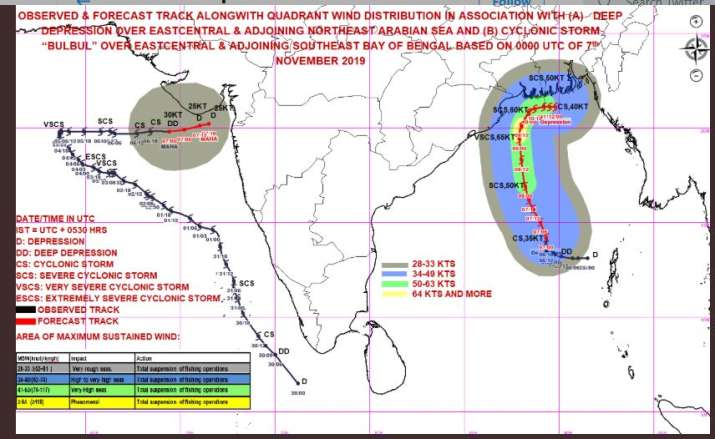 Cyclone Maha moves towards Gujarat coast, to bring rain in Maharashtra ...
