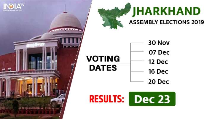 Jharkhand Assembly Election dates announced; Voting in 5 phases ...