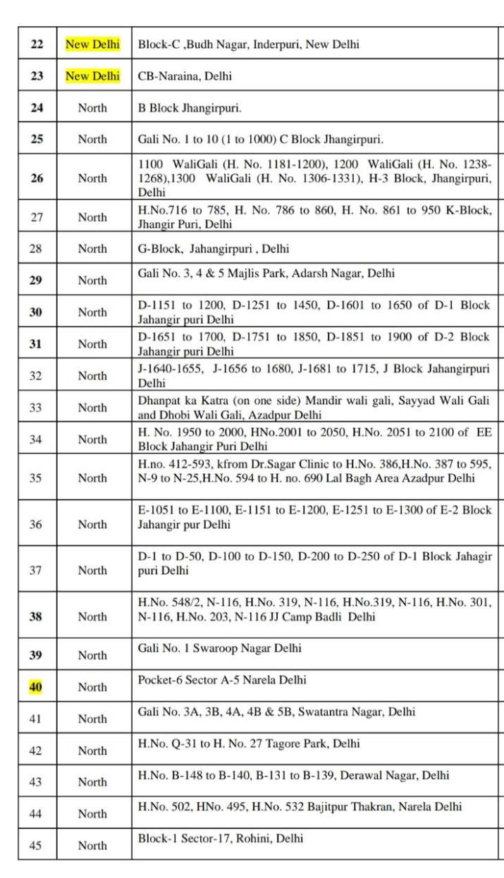 Delhi containment zones rise to 158 amid Unlock 1 | Full List | Fyi ...